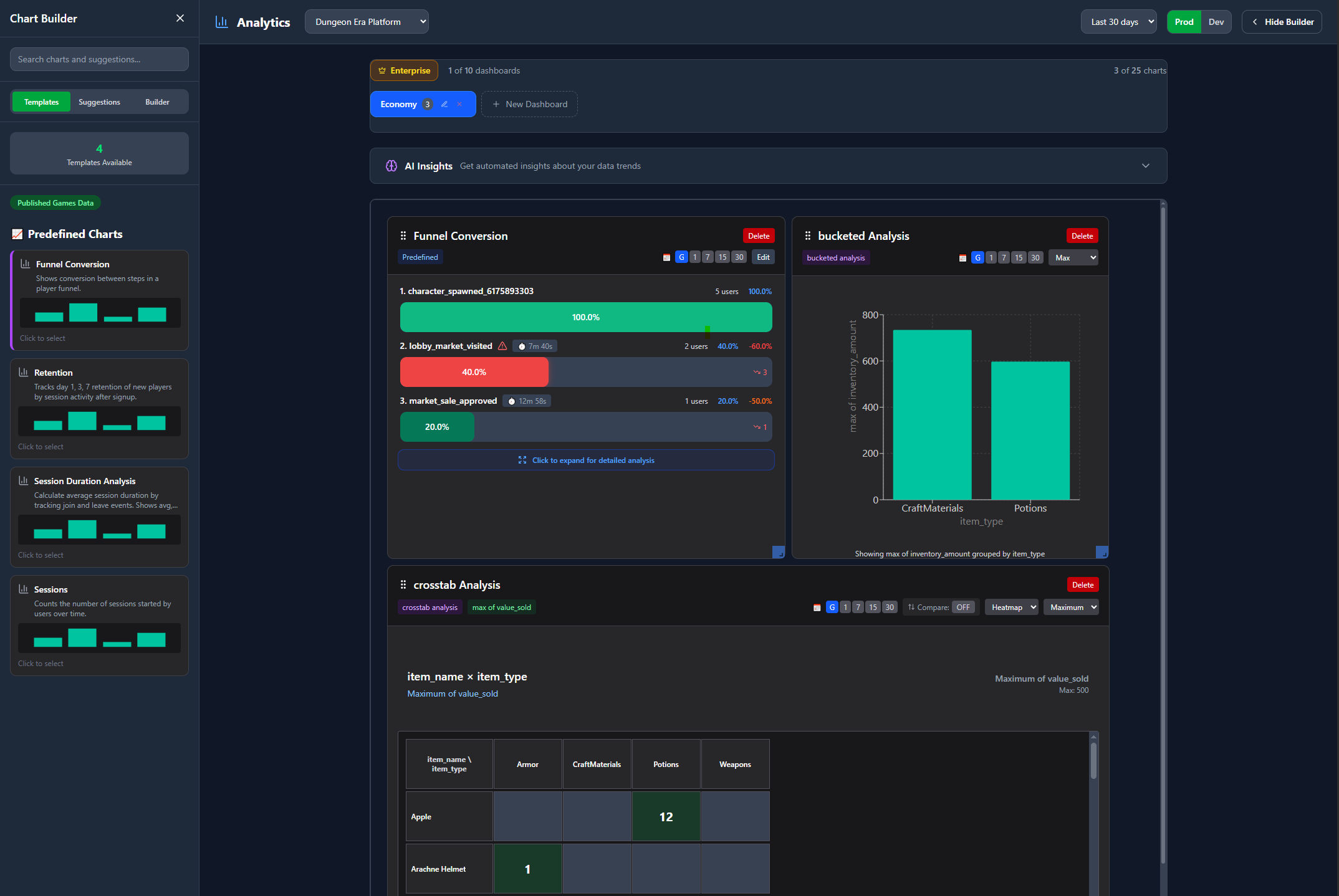 Tokebi - Analytics Made Simple for Indie & Roblox Developers